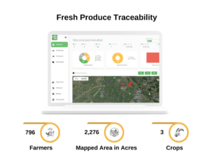 Major Agri-produce exporter builds Traceable & Sustainable Supply Chains