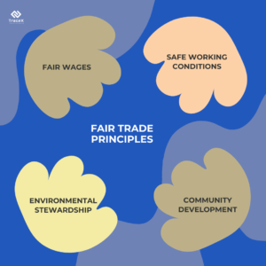 Guide to Fair Trade Certification: Empowering Producers, Ethical Choices