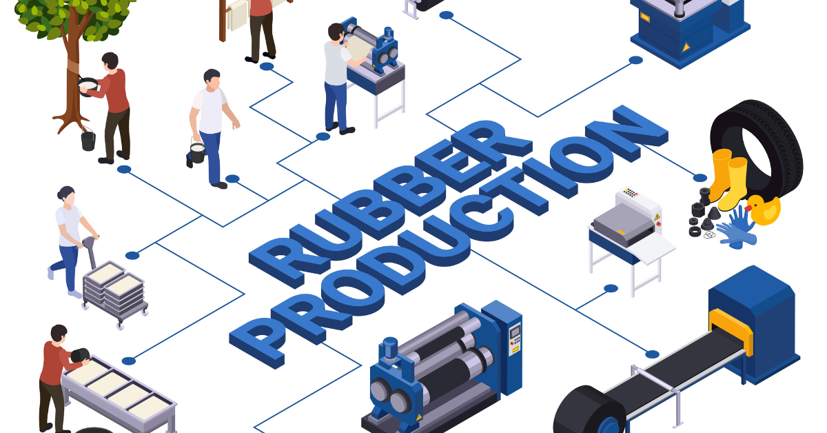 Vietnam Rubber: Meeting EU Regulations and Staying Competitive
