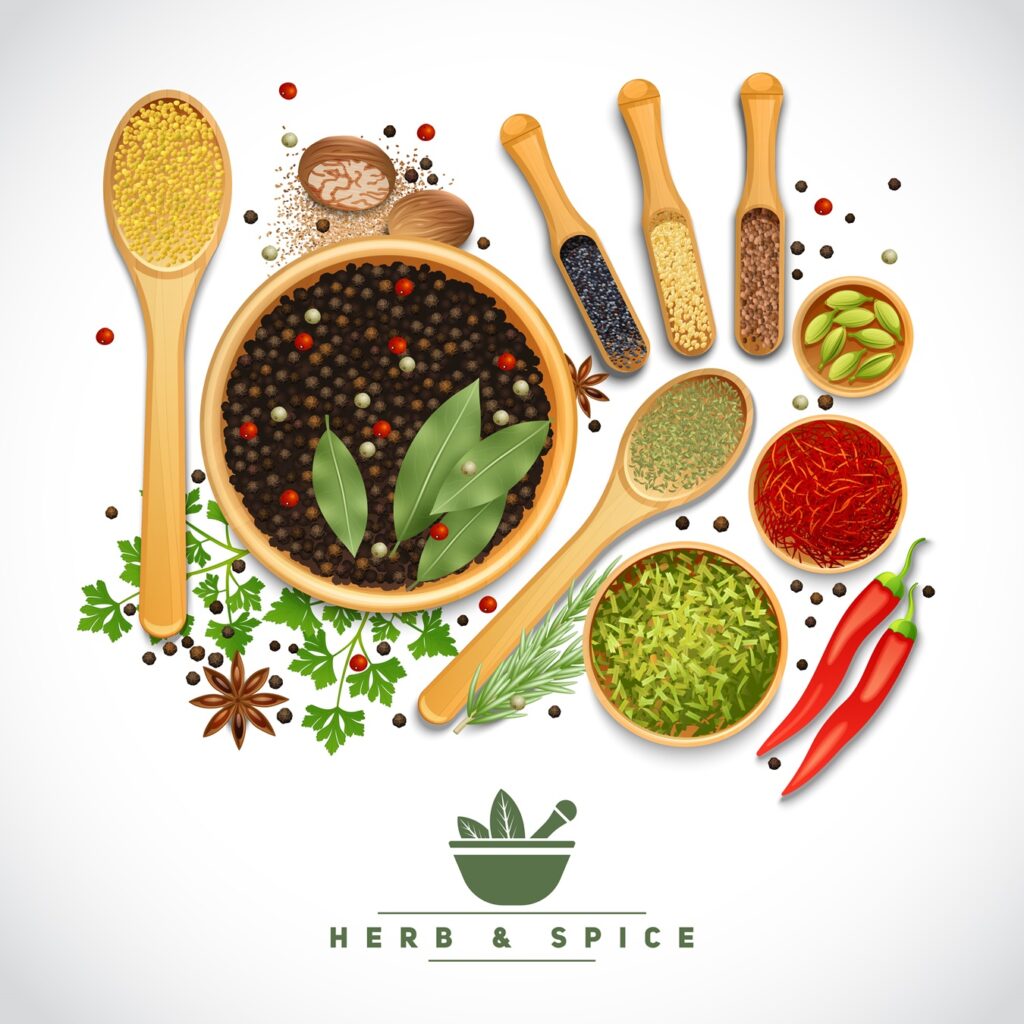 Streamlining Spice Cultivation with Digital Hierarchies | TraceX