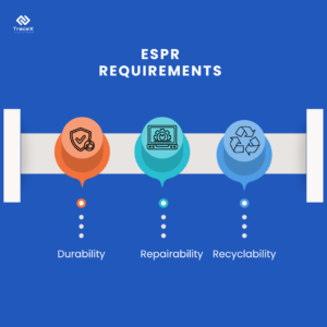 Guide to ESPR: Ecodesign for Sustainable Products Regulation