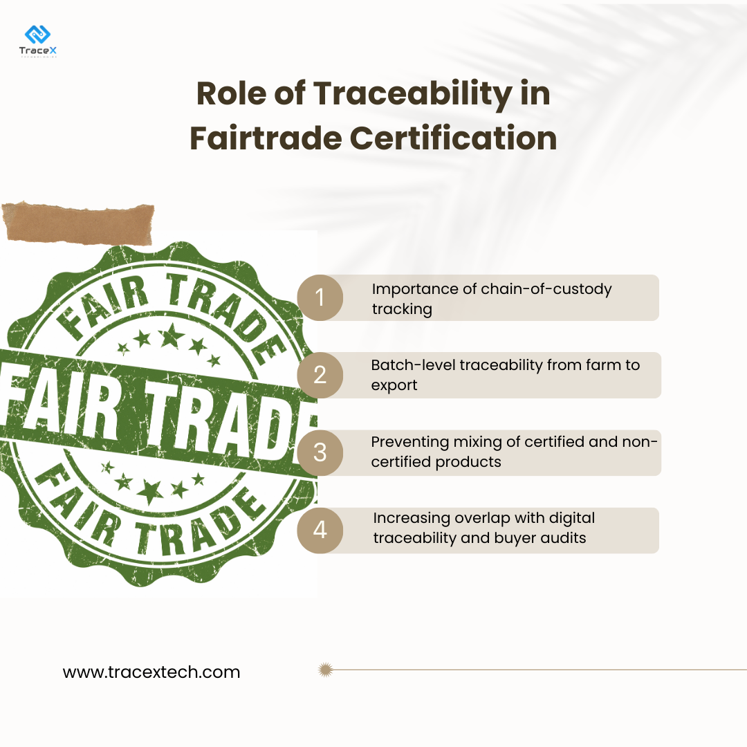 Fairtrade Certification in Ghana: Requirements & Benefits